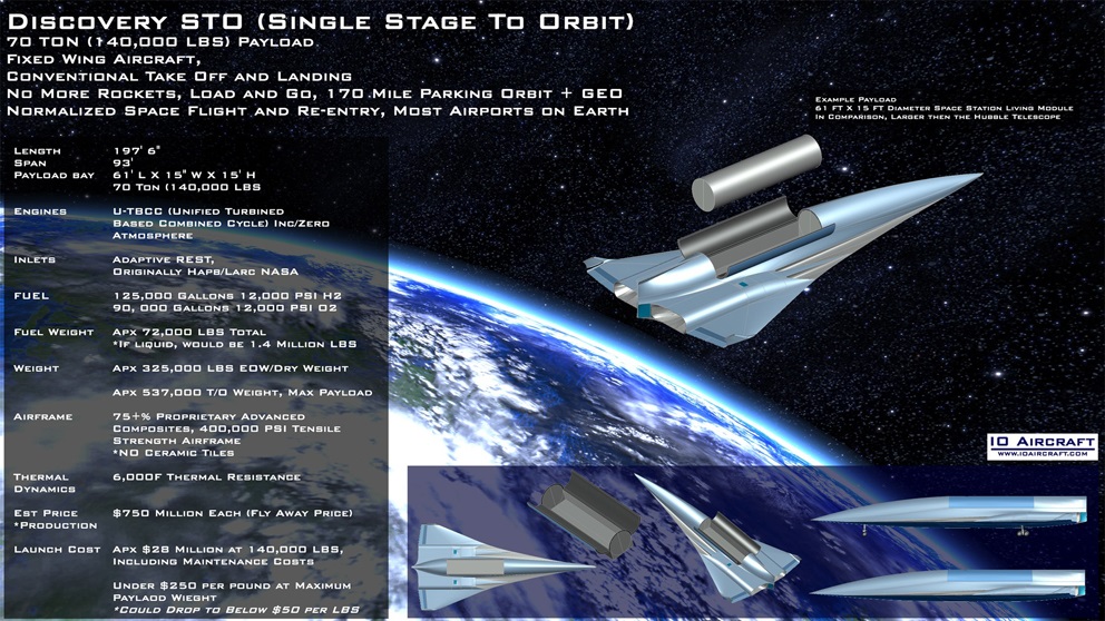 Discovery STO - Single Stage to Orbit Heavy Lift, Hypersonic Aircraft ...
