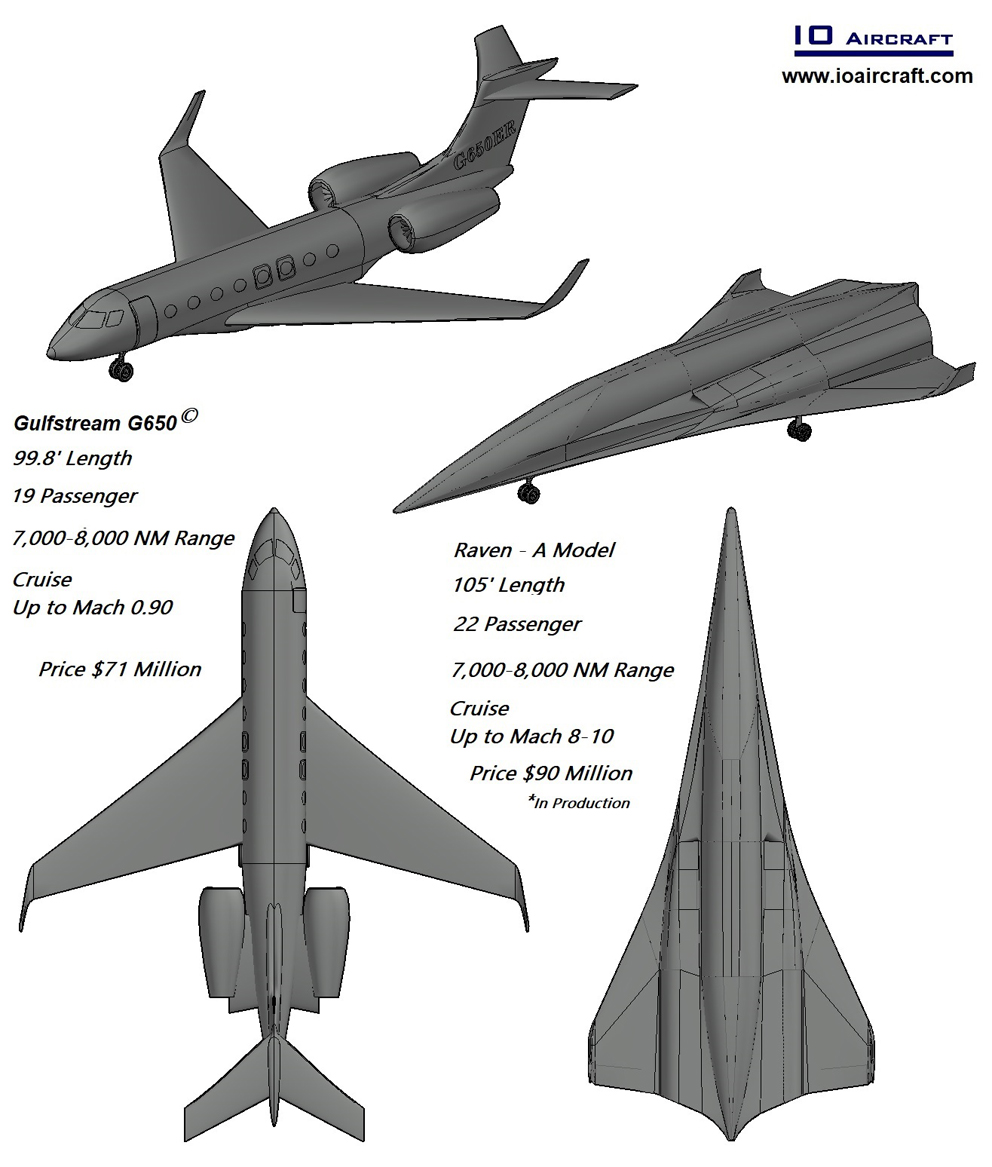 Hypersonic Aircraft Boeing